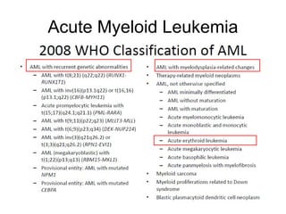 WHO Classification of Tumours of Haematopoietic and Lymphoid Tissues ...