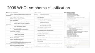 WHO 2016 lymphoma classification | PPTX