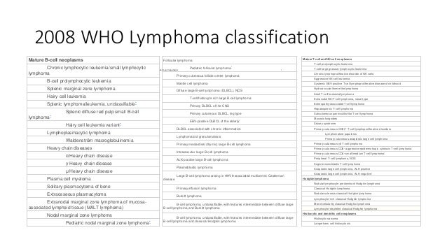 Who 2016 Lymphoma Classification