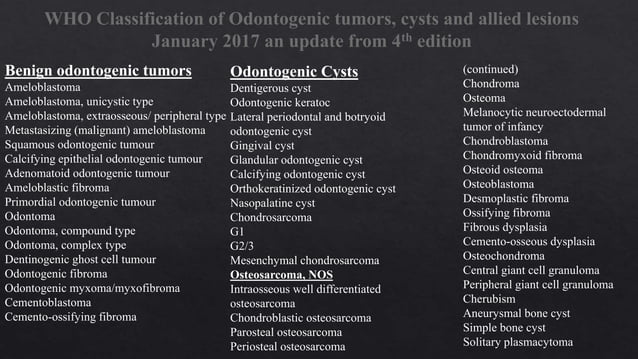 Odontogenic and Non-odontogenic Tumors - Update from the 4th Edition of ...