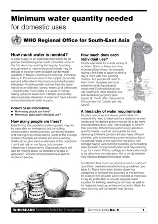 Who5 minimum water quantity needed for domestic use | PDF