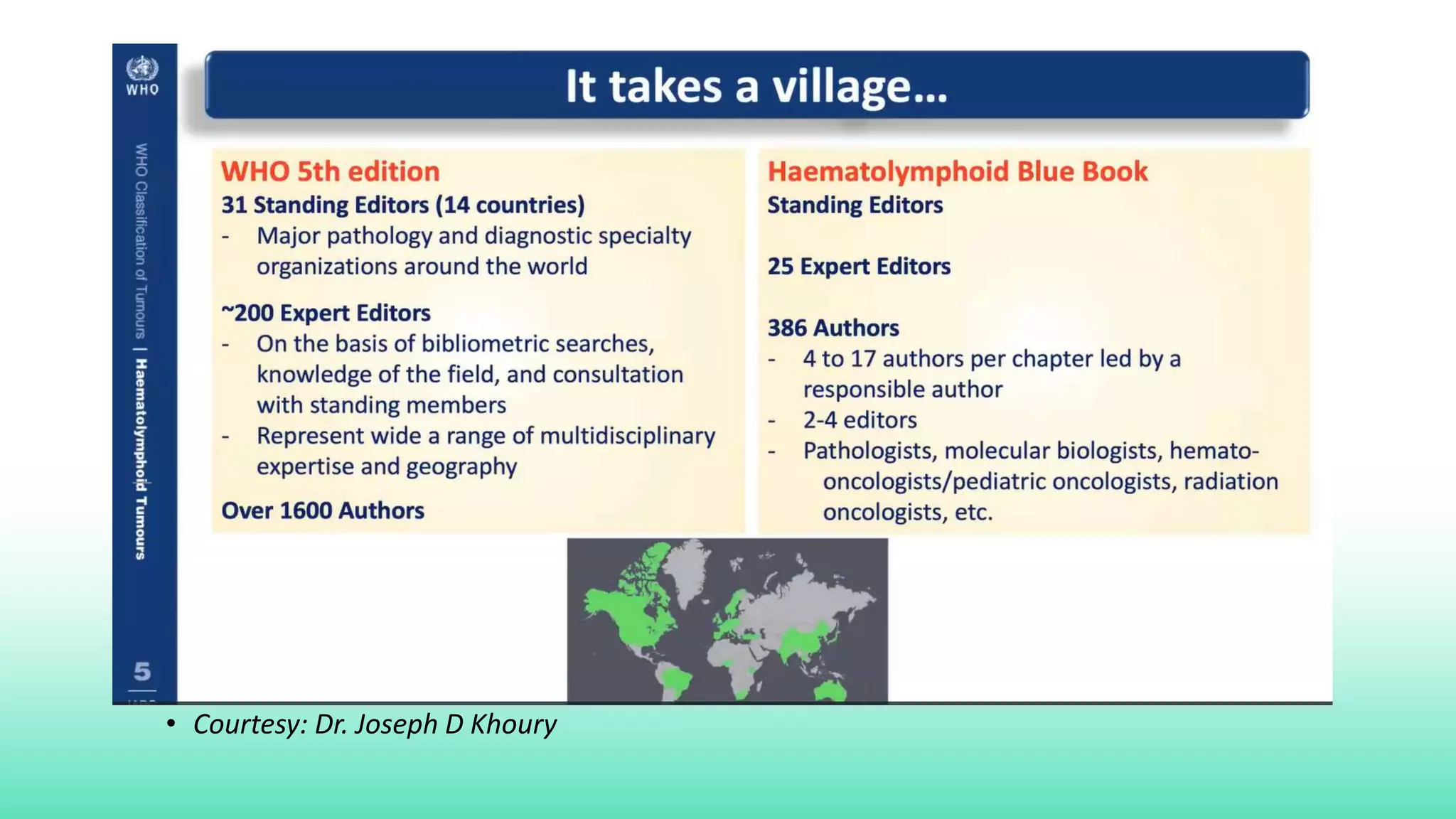 5th EDITION OF WHO HEMATOLYMPHOID TUMORS- PART 1 (MYELOID) .pptx