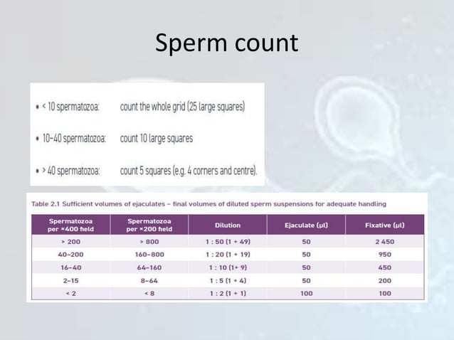 WHO 6TH EDITION UPDATE FOR SEMEN ANALYSIS | PPTX | Infertility ...