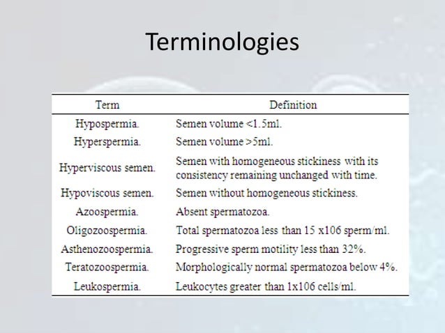 WHO 6TH EDITION UPDATE FOR SEMEN ANALYSIS | PPTX | Infertility ...