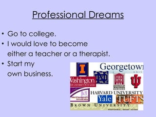 Who am i | PPT