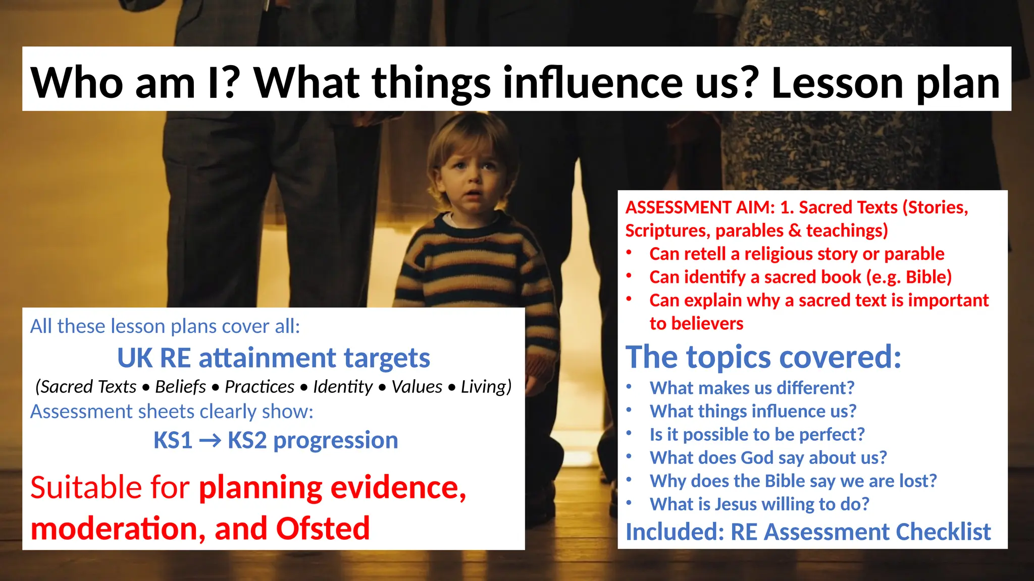 Who am I - What things influence us lesson plan.pptx