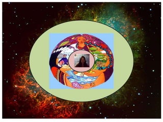 Who am i as a teacher | PPTX | Education