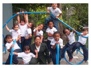 Who am i as a teacher | PPTX | Education