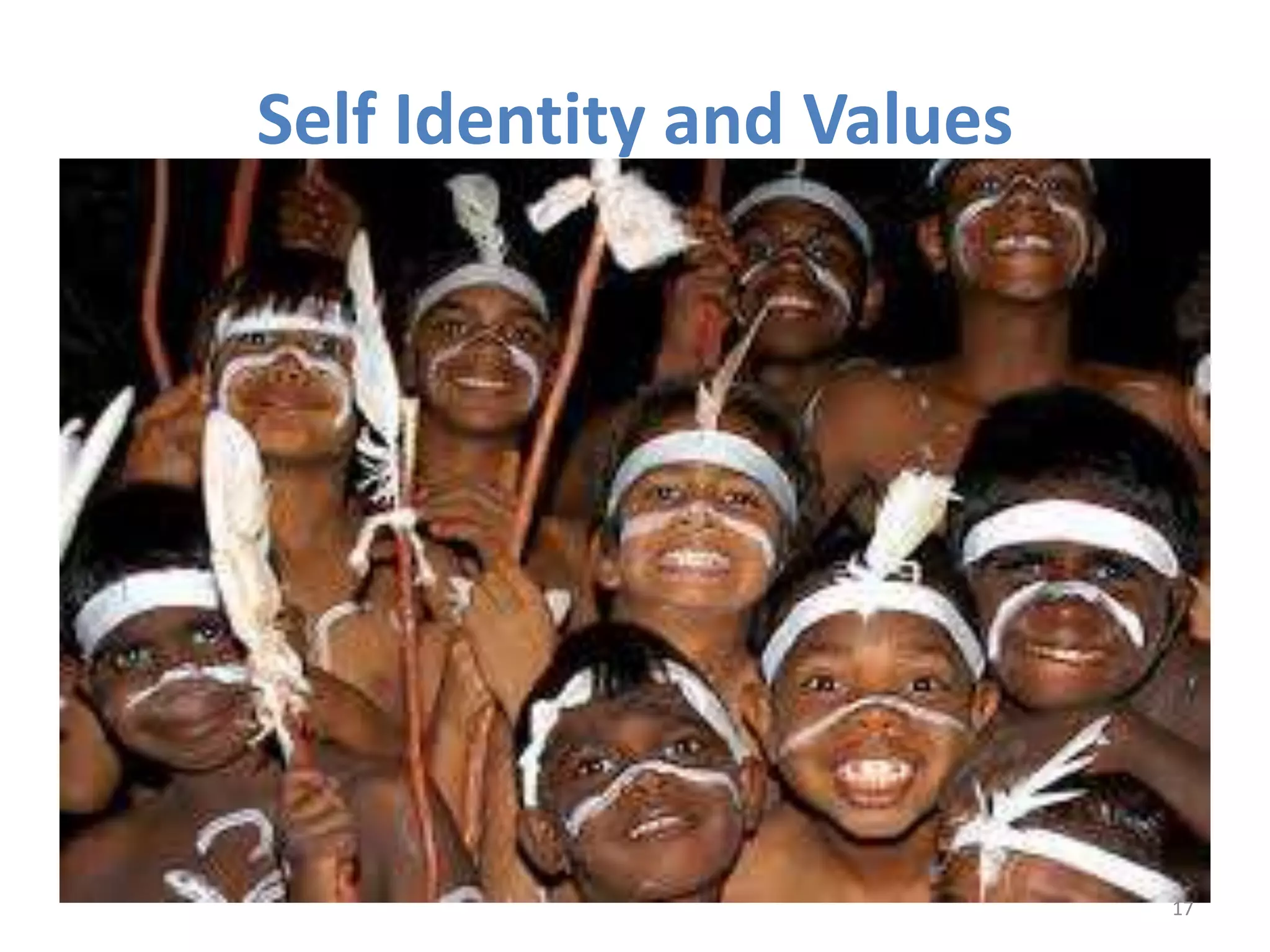 'Who am I?' Exploring Personal Identity | PPTX