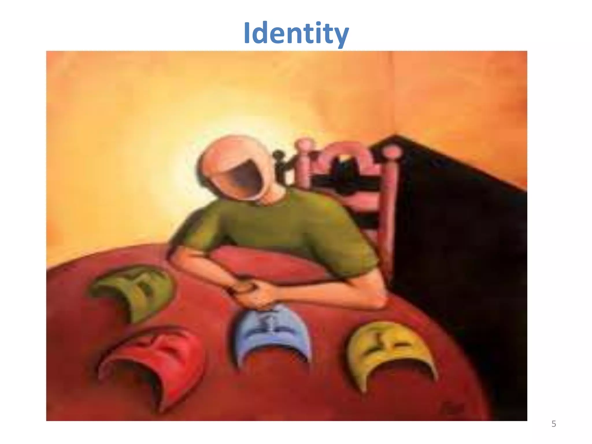 'Who am I?' Exploring Personal Identity | PPTX