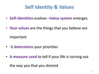 'Who am I?' Exploring Personal Identity | PPTX