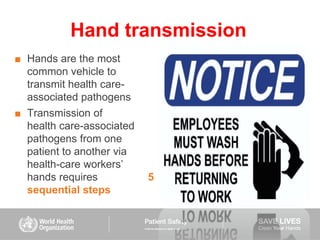 Hand Hygiene Practices by Dr.T.V.Rao MD | PDF