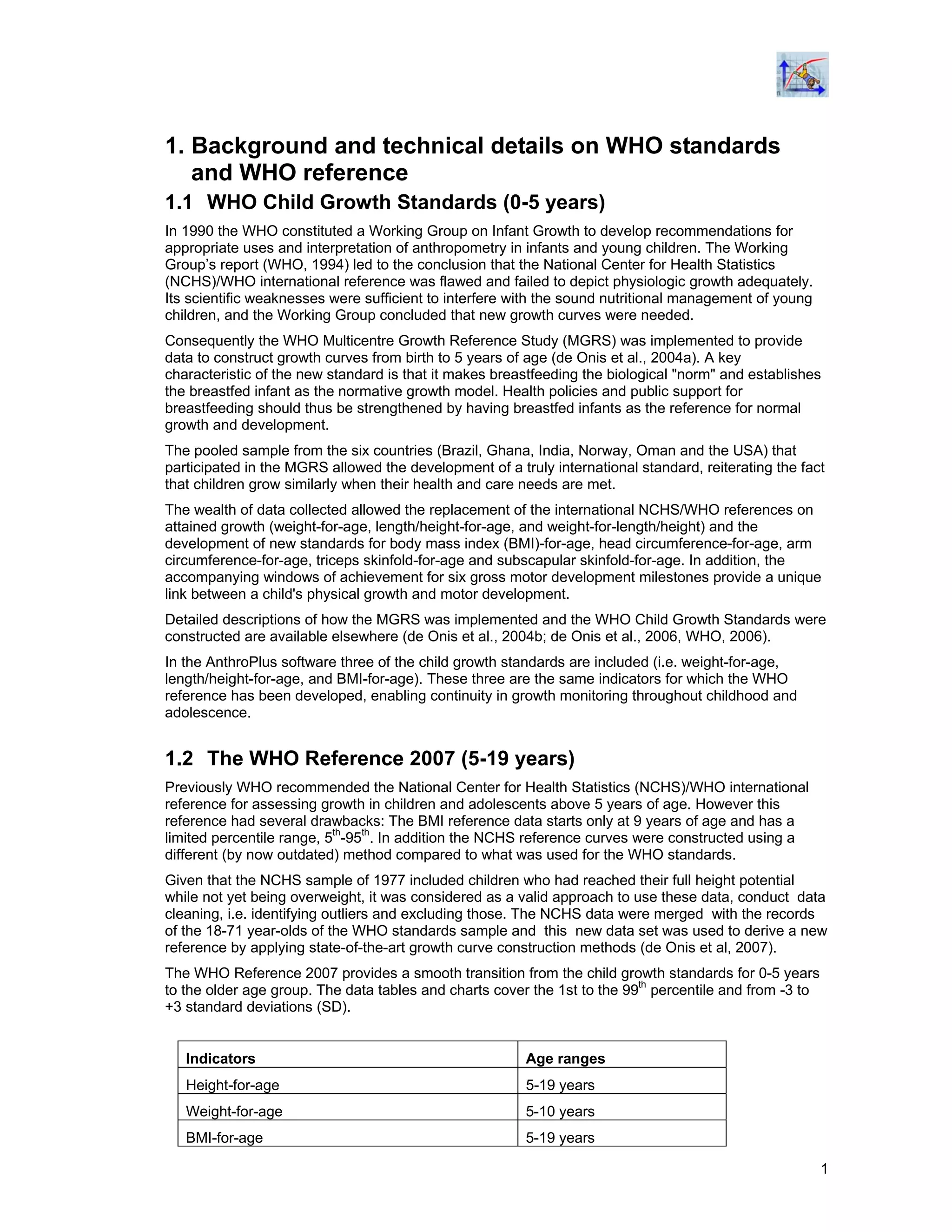 Who anthroplus manual | PDF