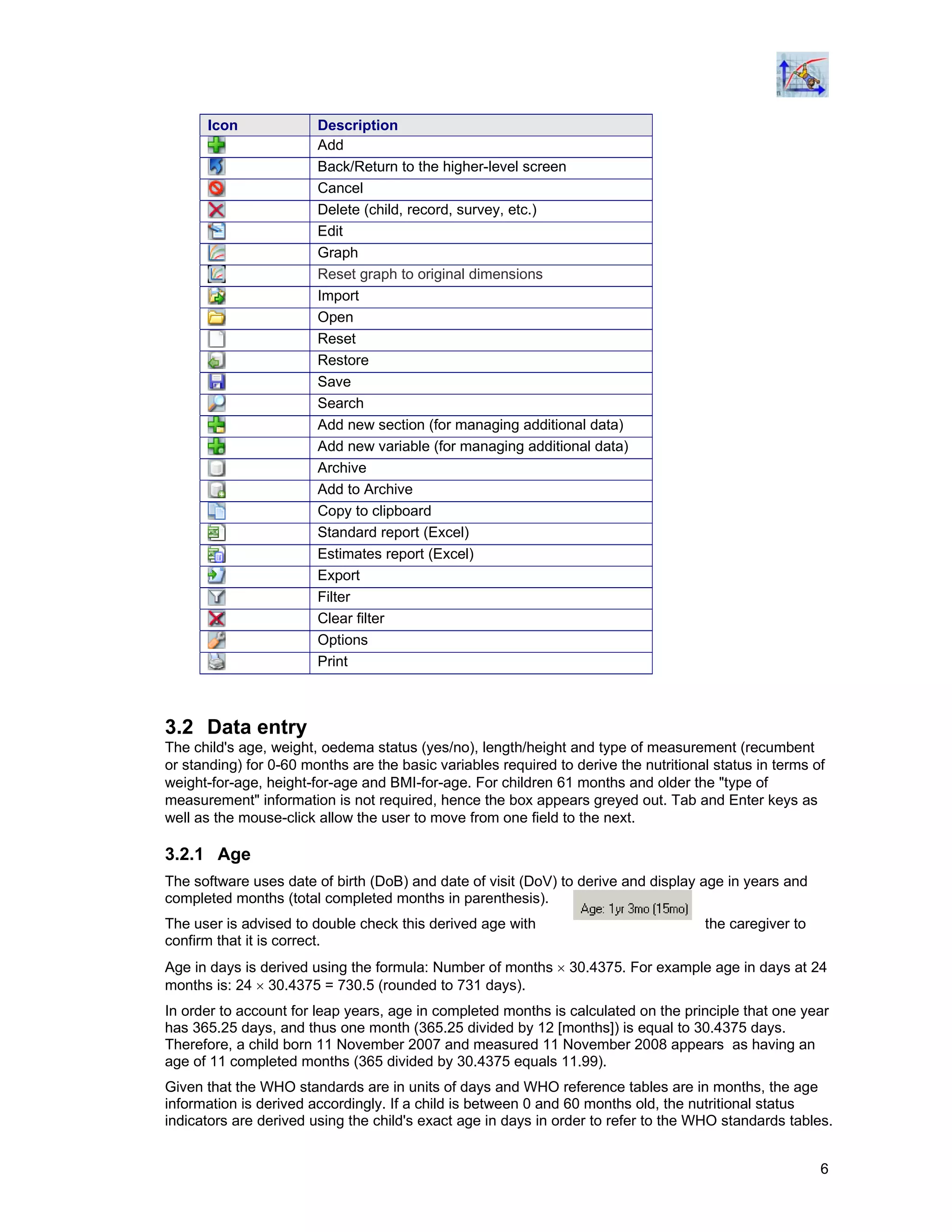 Who anthroplus manual | PDF