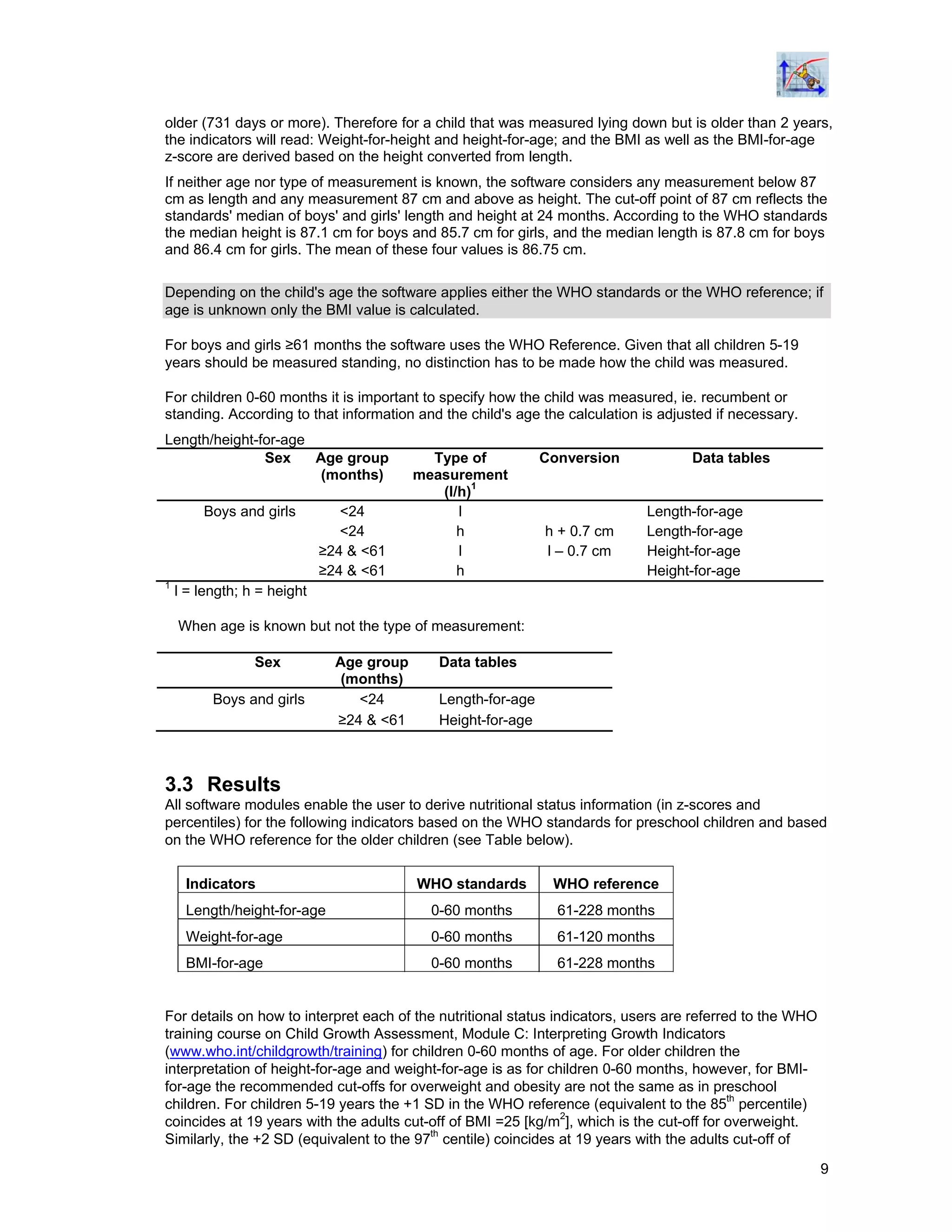 Who anthroplus manual | PDF