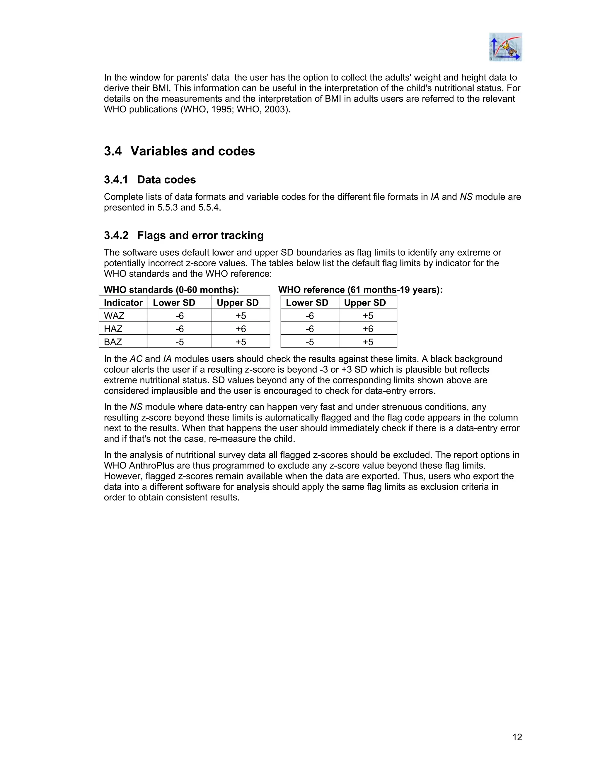 Who anthroplus manual | PDF