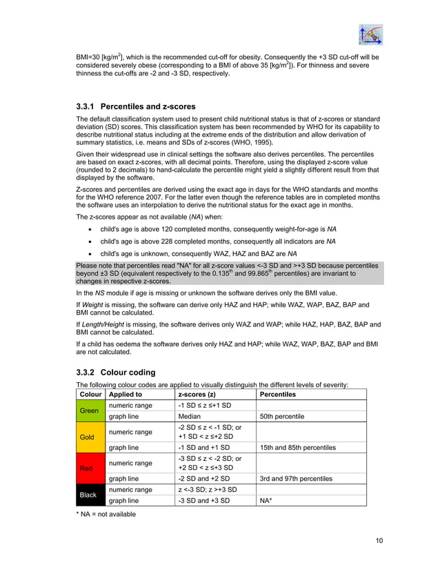 Who anthroplus manual | PDF | Operating Systems | Computer Software and ...