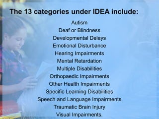 Who are students with disabilities | PPT