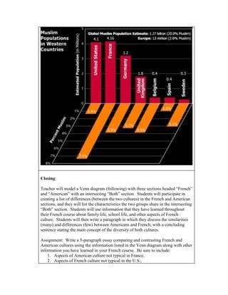 OBE lesson plan format | PDF