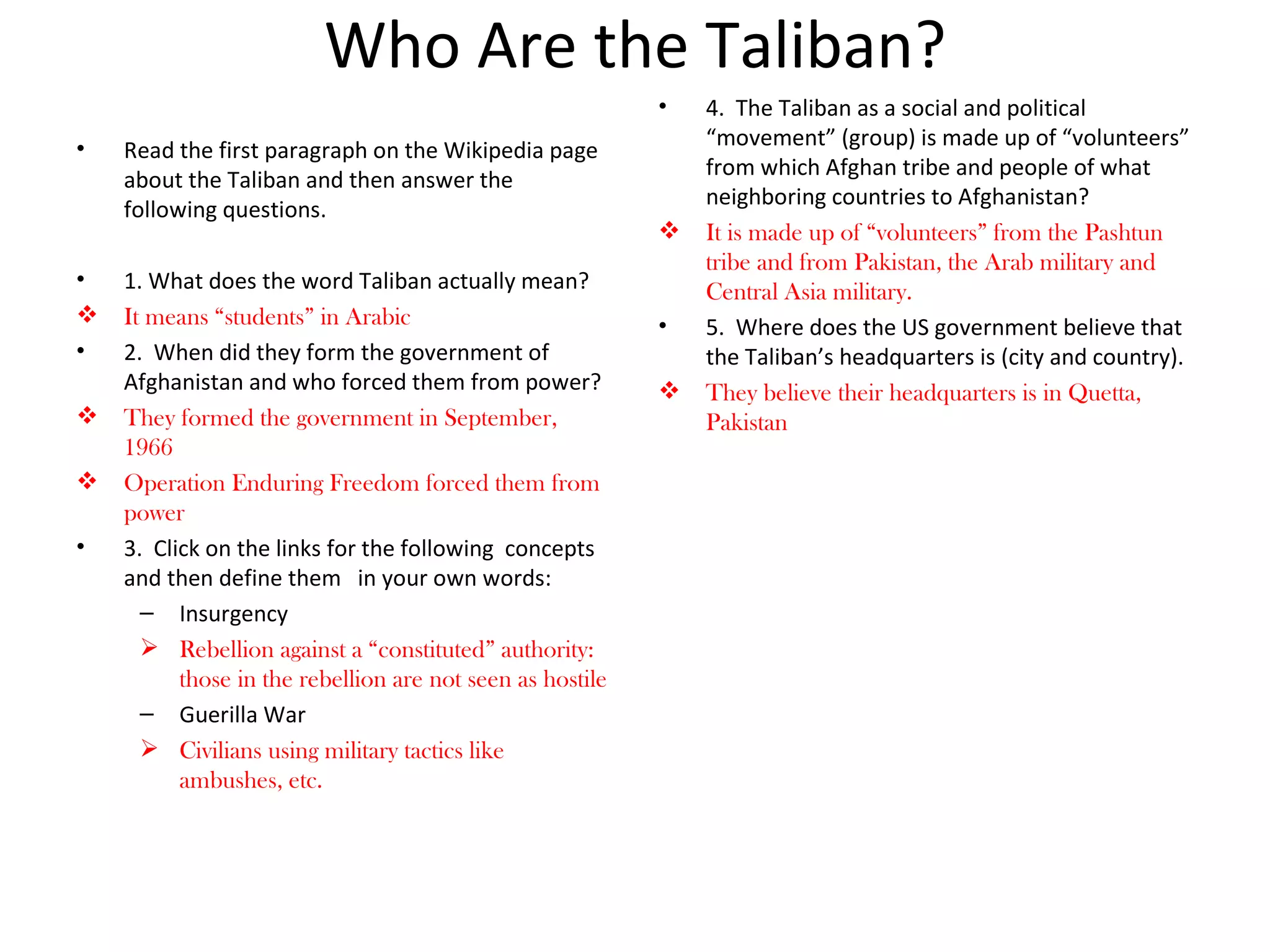 Who Are the Taliban?... | PPT