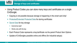 Who are you? Authentication by certificates | PPT