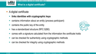 Who are you? Authentication by certificates | PPT