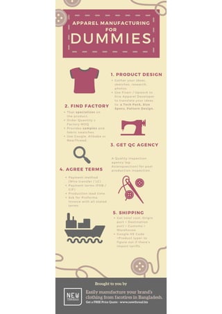 Apparel Manufacturing for Dummies | PDF