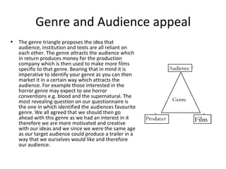 Who are your audience and what have you learned from their feedback? | PPT