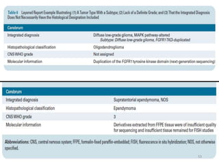 WHO BRAIN TUMOR CLASSIFICATION 5th EDITION | PPTX