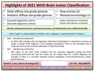 Grades Of Brain Tumors