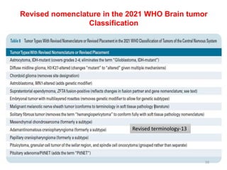 WHO BRAIN TUMOR CLASSIFICATION 5th EDITION | PPT