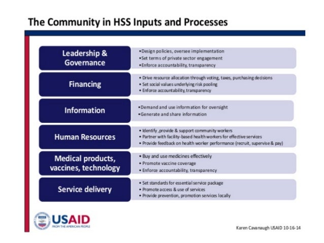 WHO Building Blocks_