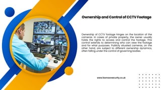 Who Can View CCTV Footage Understanding Privacy Rights.pdf