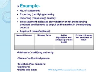 Who certification 112070804014 | PPTX