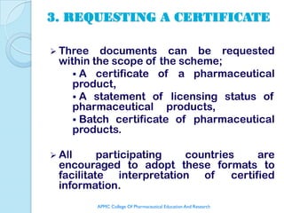 Who certification 112070804014 | PPTX