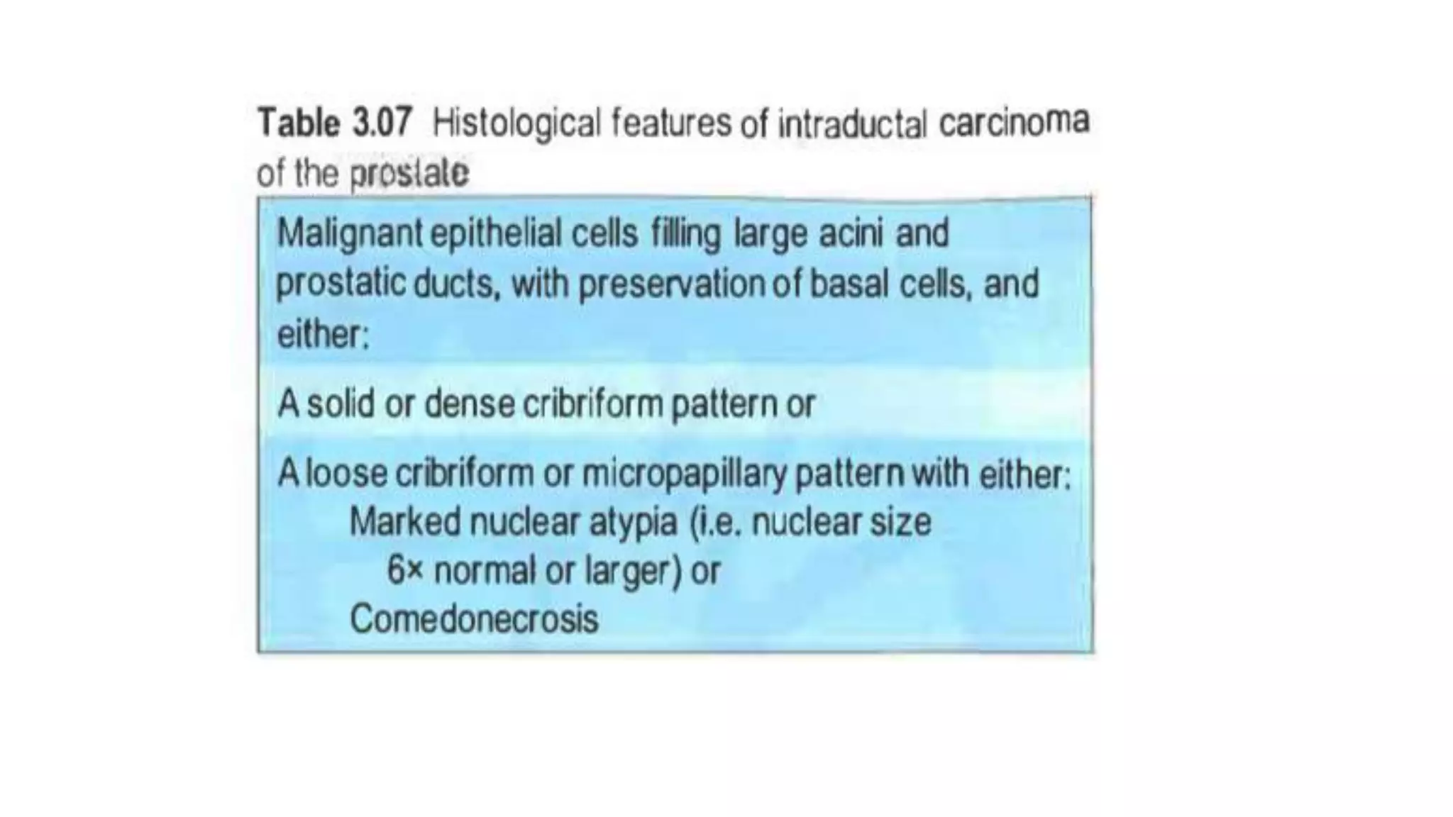 WHO Classification of Tumors fifth edition.pptx