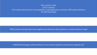 WHO CNS Classification of Tumors 2021-2.pptx