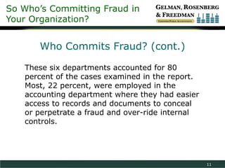 Who Commits Fraud | PPTX | Resume Writing and Advice | Job Search