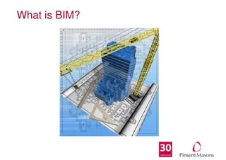 Who dares bims or handling bim risk in Hong Kong | PPT