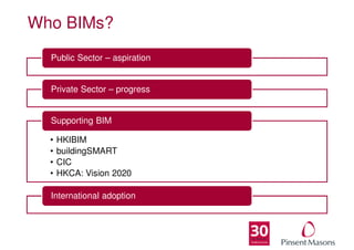 Who dares bims or handling bim risk in Hong Kong | PPT