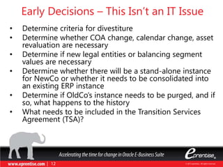 Who Does What, When, and How for a Divestiture? | PDF