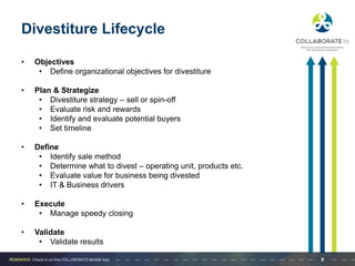 Who Does What, When, and How for a Divestiture? | PDF