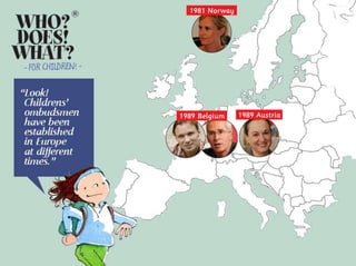 Who does what? | PPT