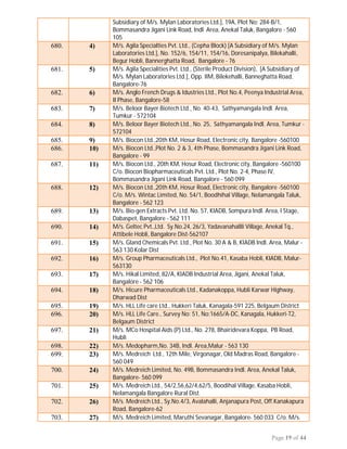 WHO GMP Certified Manufacturing Units for Certificate of Pharmaceutical ...