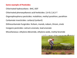 Who gmp compliance ppt | PPTX