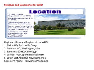 Who gmp compliance ppt | PPTX