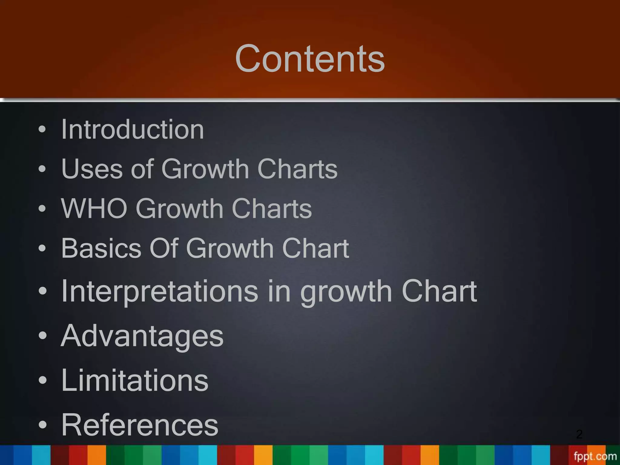 WHO Growth Chart | PPTX