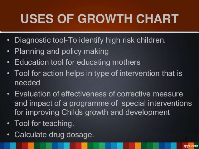 Uses Of Growth Chart