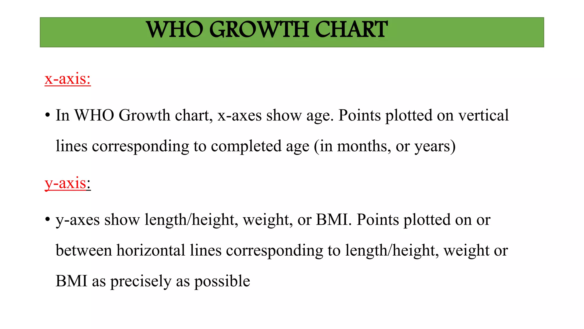 Who growth chart | PPTX