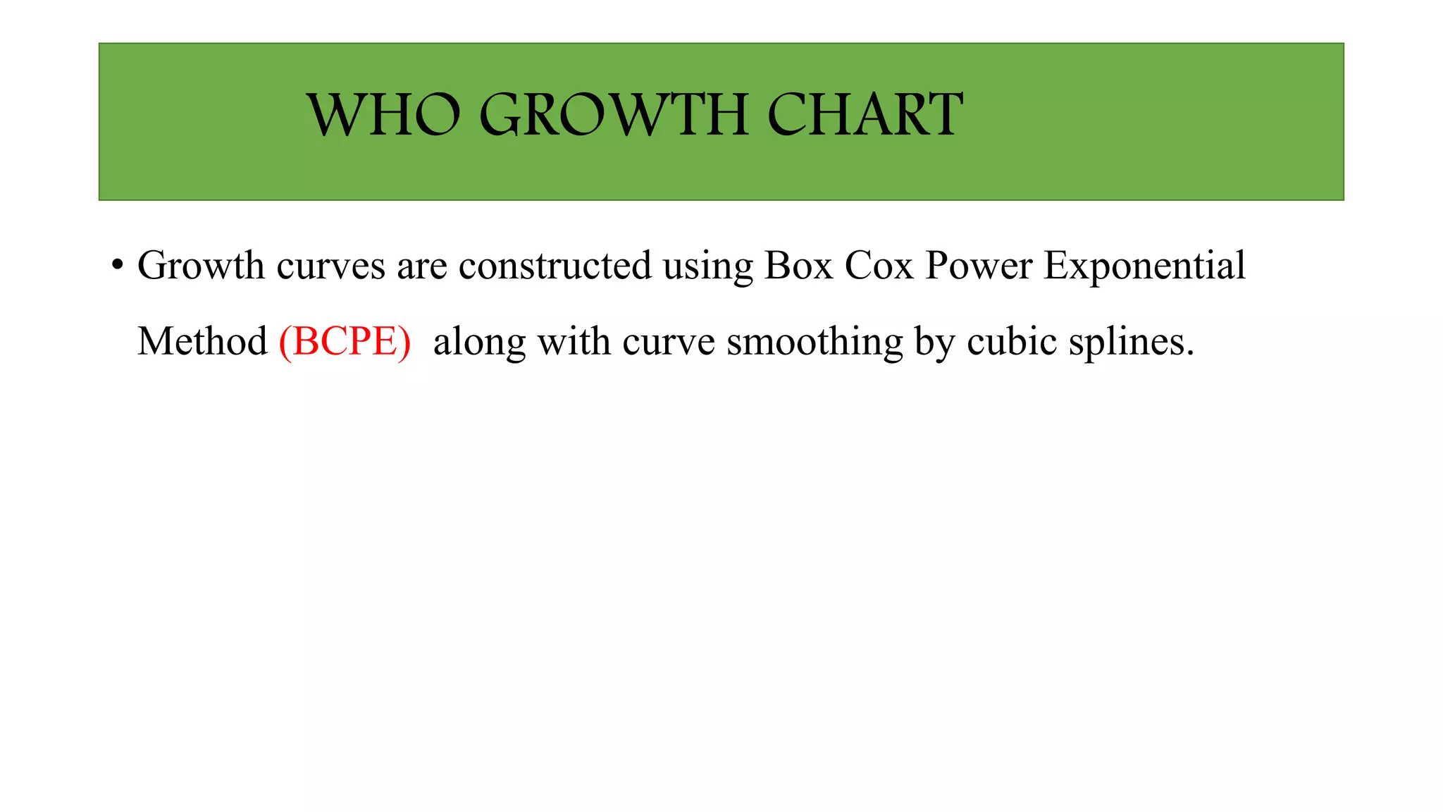Who growth chart | PPTX